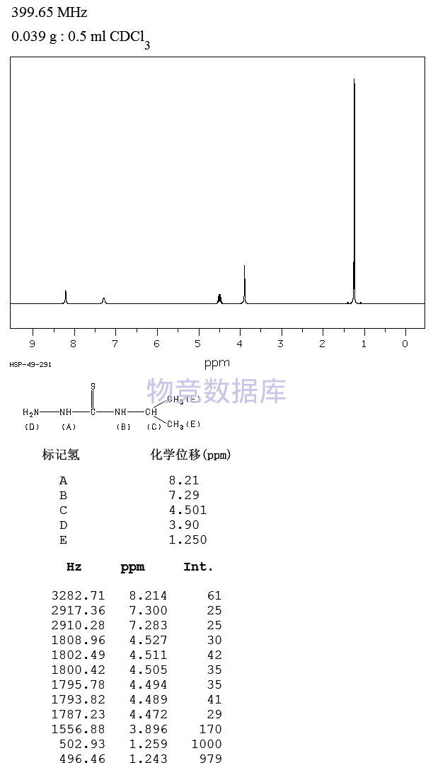 4 异丙基 3 氨基硫脲4 Isopropyl 3 Thiosemicarbazide13431 36 2参数,分子结构式,图谱信息