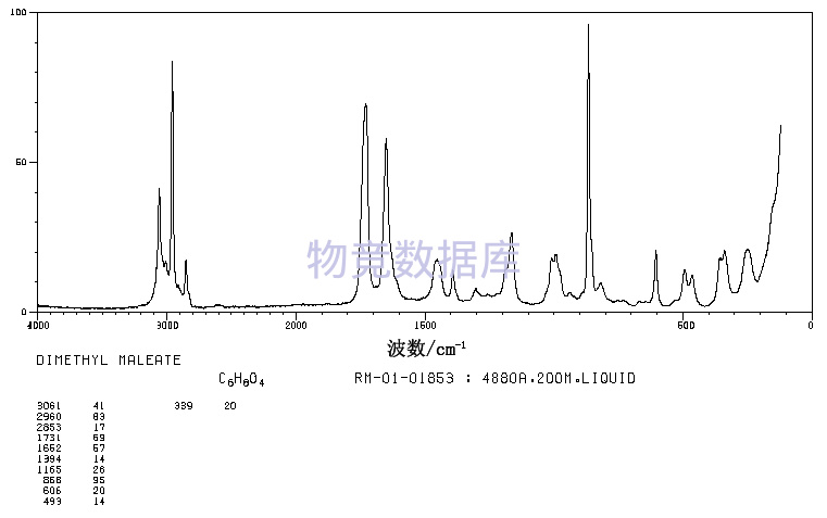 马来酸二甲酯dimethyl Maleate624 48 6参数,分子结构式,图谱信息 物竞化学品数据库 专业、全面的化学品基础数据库