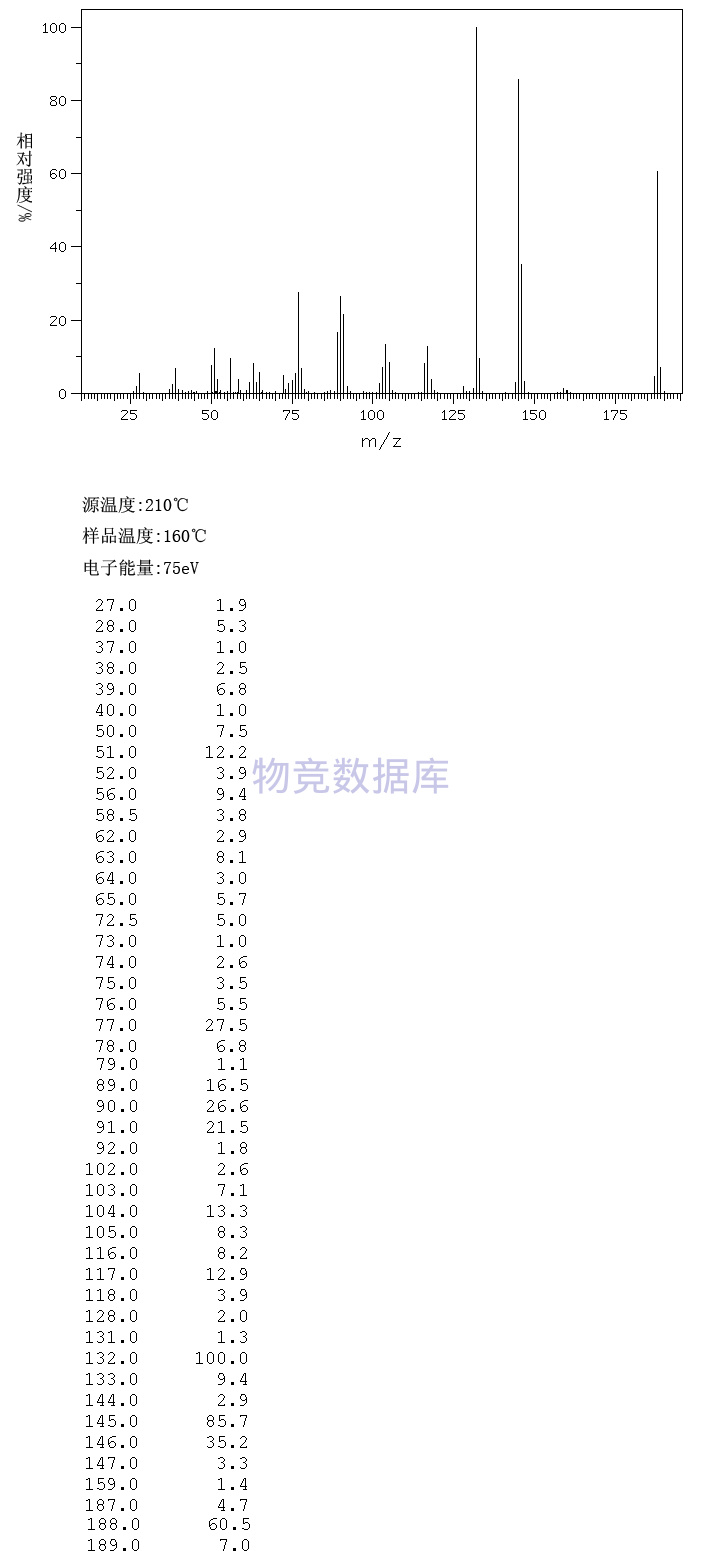 间亚二甲苯二异氰酸酯m Xylylene Diisocyanate3634 83 1参数,分子结构式,图谱信息 物竞化学品数据库