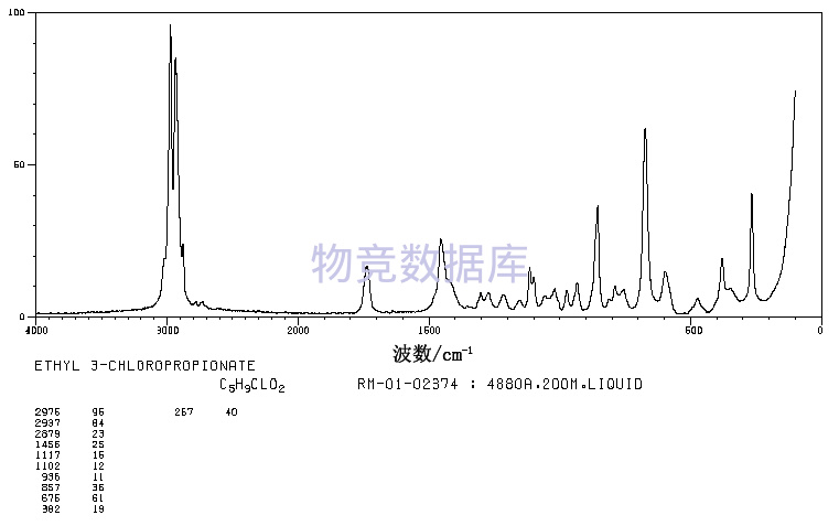 3 氯丙酸乙酯ethyl 3 Chloropropionate623 71 2参数,分子结构式,图谱信息 物竞化学品数据库 专业