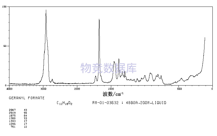 甲酸香叶酯geranyl Formate105 86 2参数,分子结构式,图谱信息 物竞化学品数据库 专业、全面的化学品基础数据库