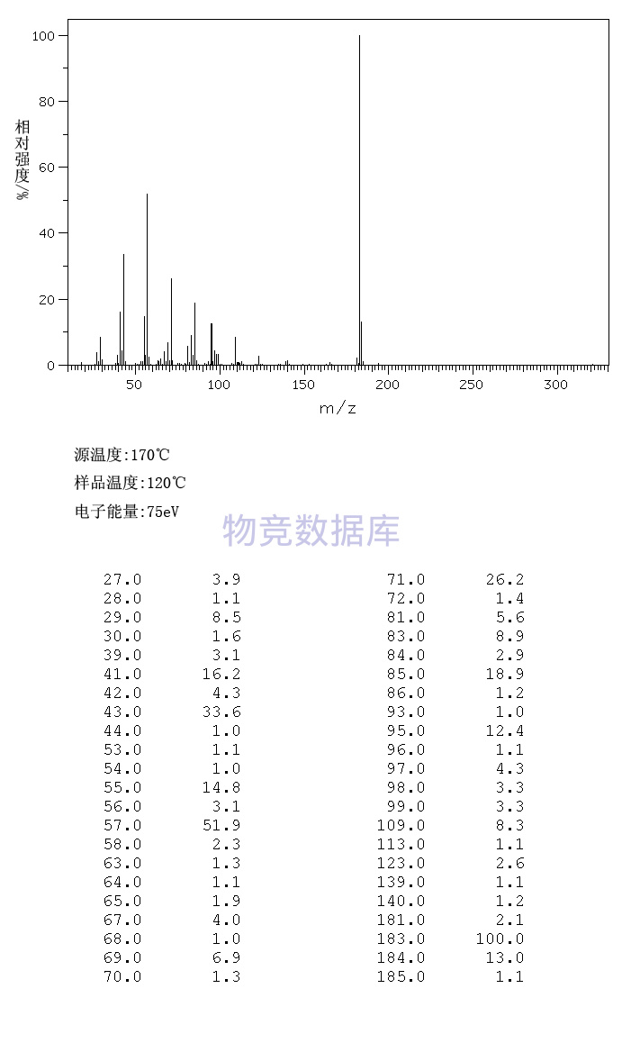 对硝基苯基月桂酸酯4 Nitrophenyl Laurate1956 11 2参数,分子结构式,图谱信息 物竞化学品数据库 专业