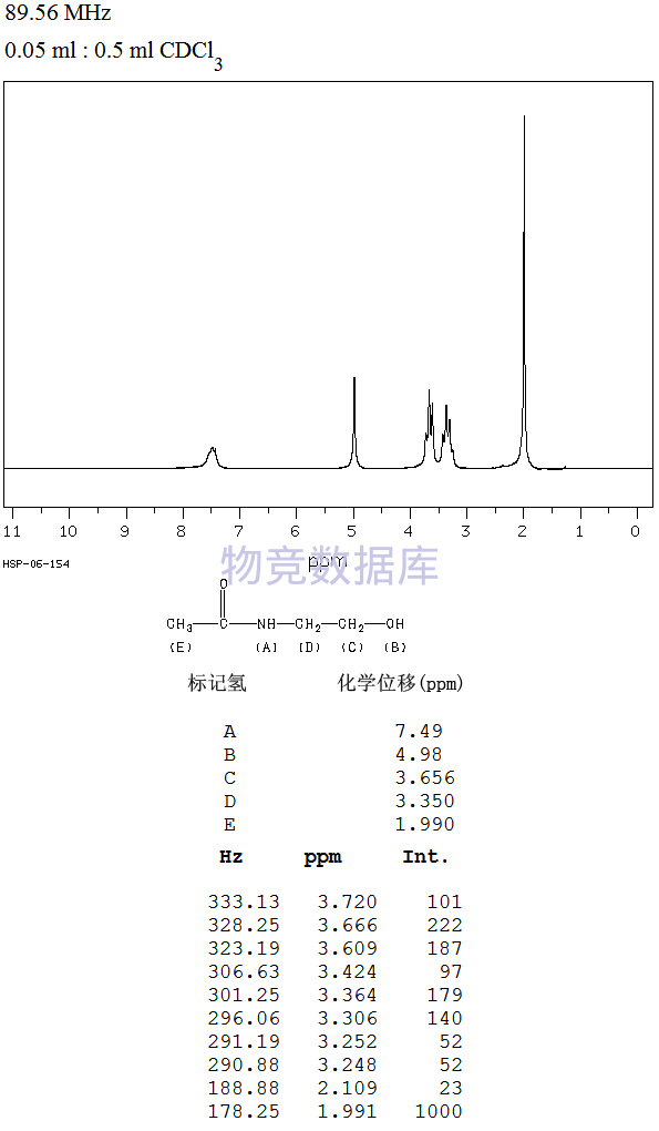 N 乙酰乙醇胺n Acetylethanolamine142 26 7参数,分子结构式,图谱信息 物竞化学品数据库 专业、全面的化学