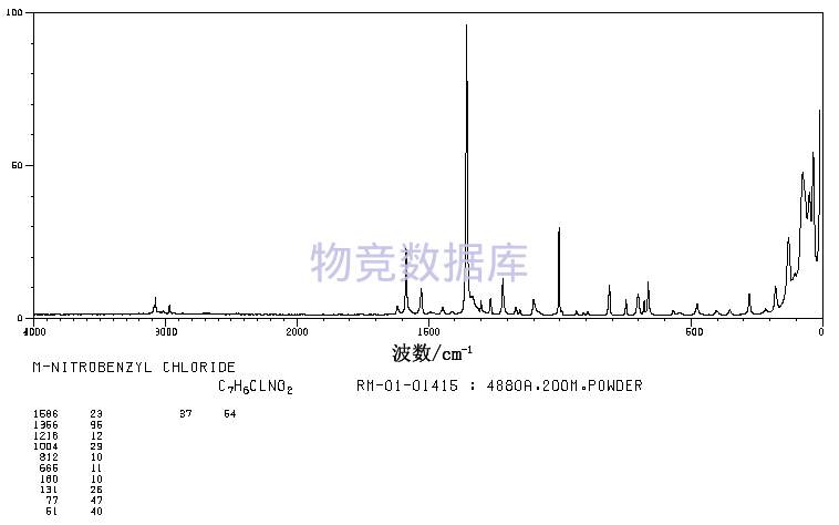 间硝基苄基氯m Nitrobenzyl Chloride619 23 8参数,分子结构式,图谱信息 物竞化学品数据库 专业、全面的