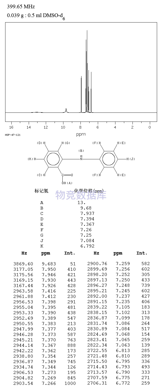 N 邻苯胺基苯甲酸n Phenylanthranilic Acid91 40 7参数,分子结构式,图谱信息 物竞化学品数据库 专业