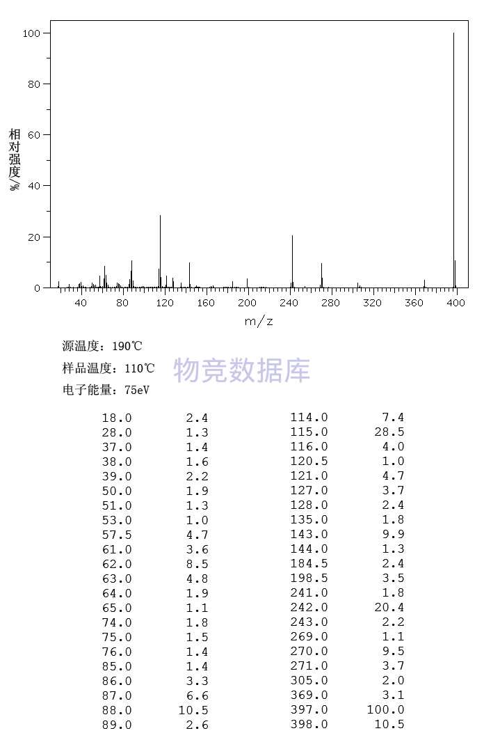 57 二碘 8 羟基喹啉57 Diiodo 8 Hydroxyquinoline83 73 8参数,分子结构式,图谱信息 物竞