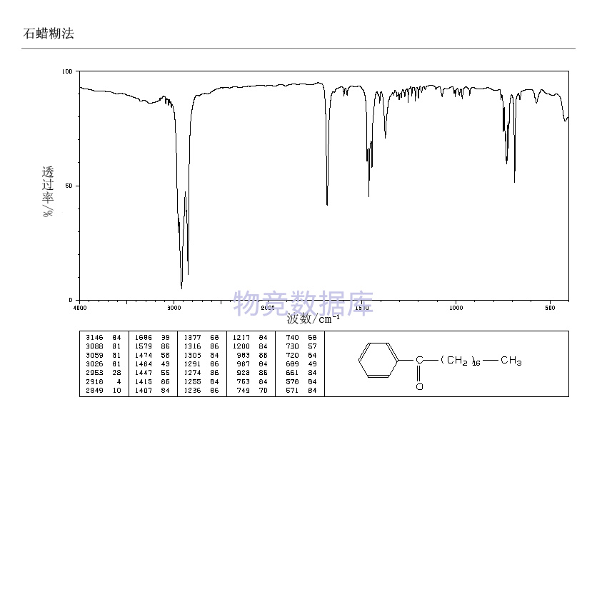 正十八烷基苯酮n Octadecanophenone6786 36 3参数,分子结构式,图谱信息 物竞化学品数据库 专业、全面的化学
