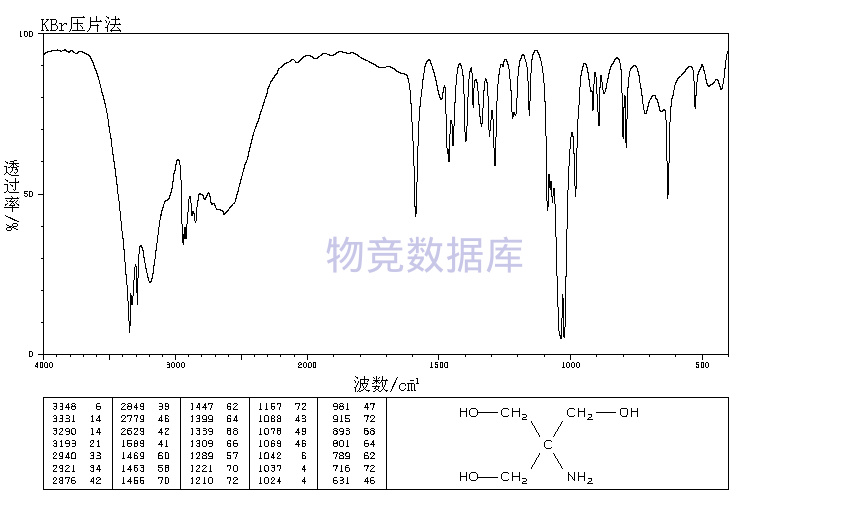 三羟甲基氨基甲烷2 Amino 2 Hydroxymethyl 13 Propanediol77 86 1参数,分子结构式,图谱信息