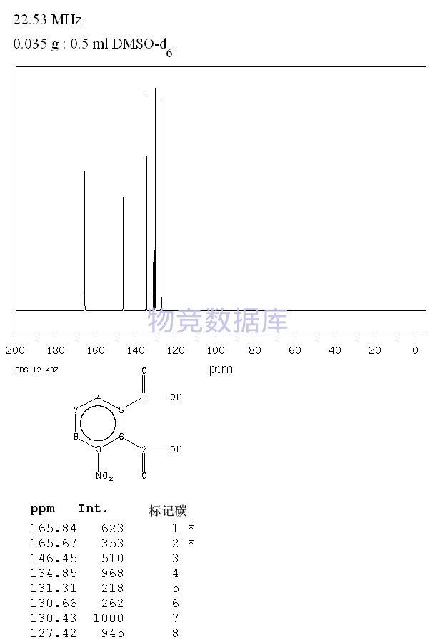 3 硝基邻苯二甲酸3 Nitrophthalic Acid603 11 2参数,分子结构式,图谱信息 物竞化学品数据库 专业、全面的