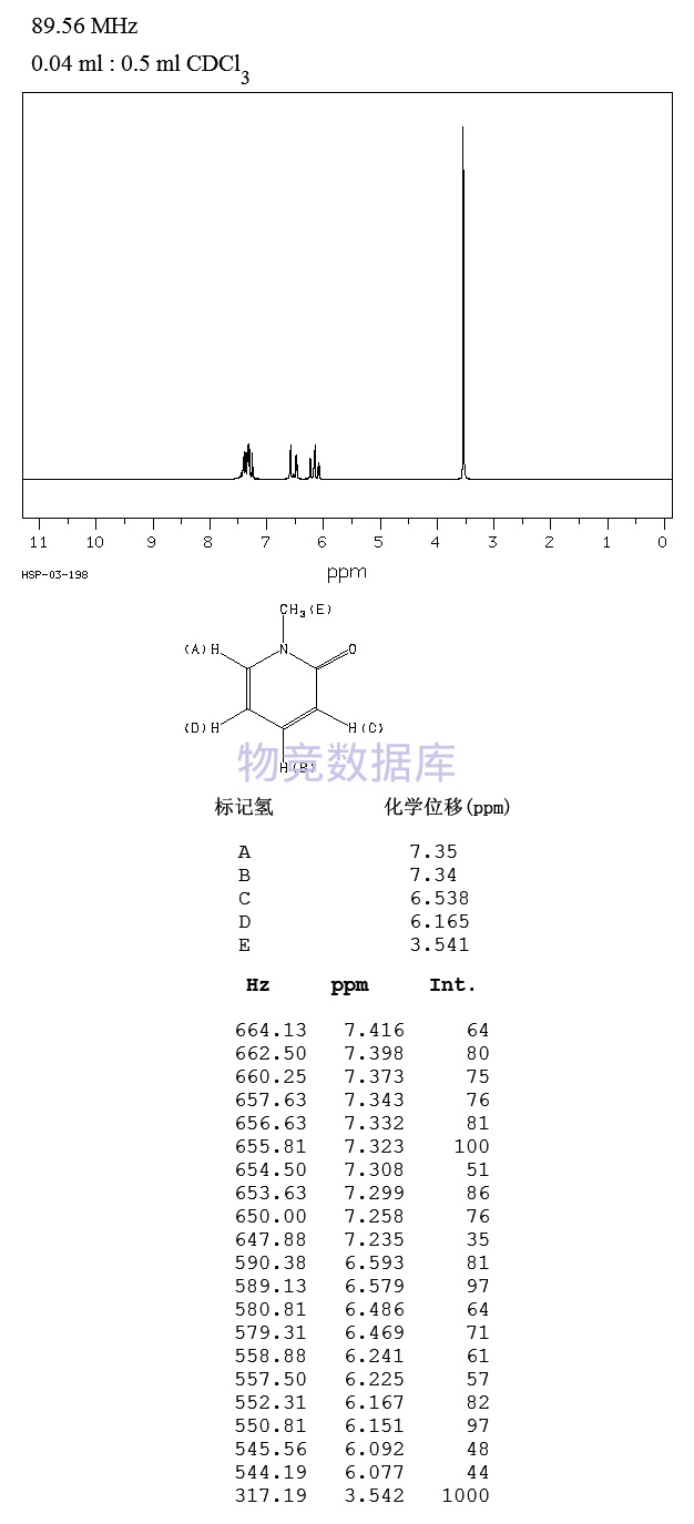 1 甲基 2 吡啶酮1 Methyl 2 Pyridone694 85 9参数,分子结构式,图谱信息 物竞化学品数据库 专业、全面的