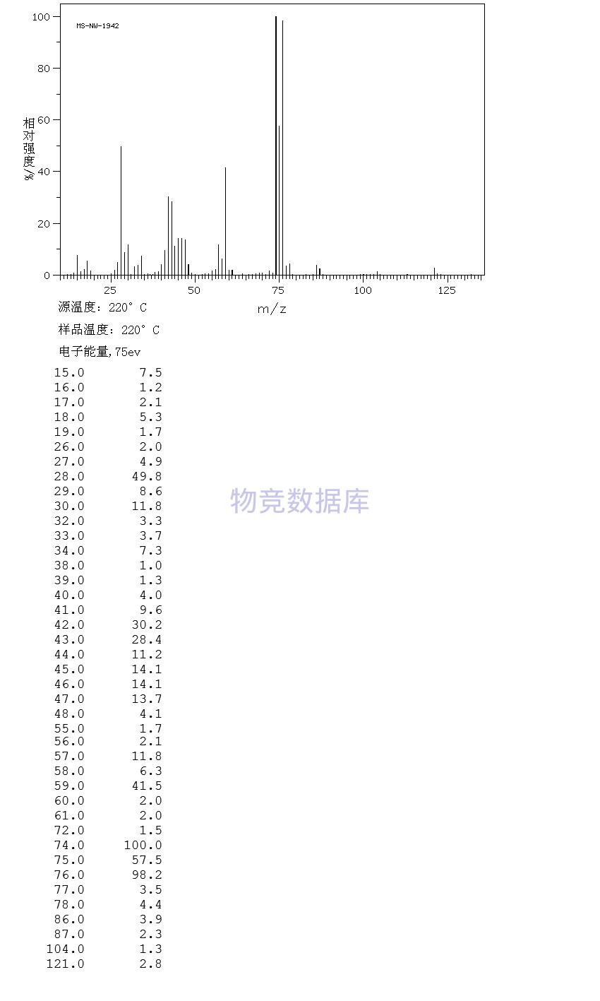 L 半胱氨酸l Cysteine52 90 4参数,分子结构式,图谱信息 物竞化学品数据库 专业、全面的化学品基础数据库