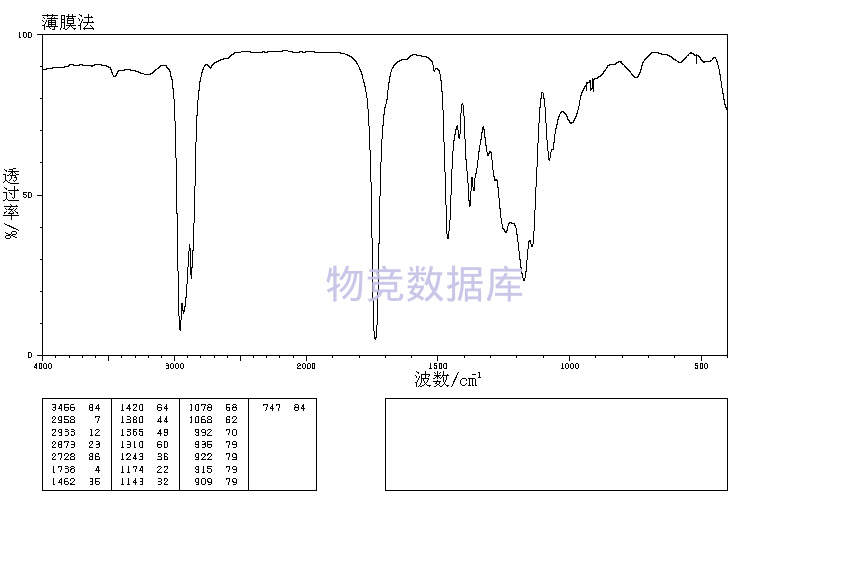 己二酸二异癸酯diisodecyl Adipate27178 16 1参数,分子结构式,图谱信息 物竞化学品数据库 专业、全面的化学