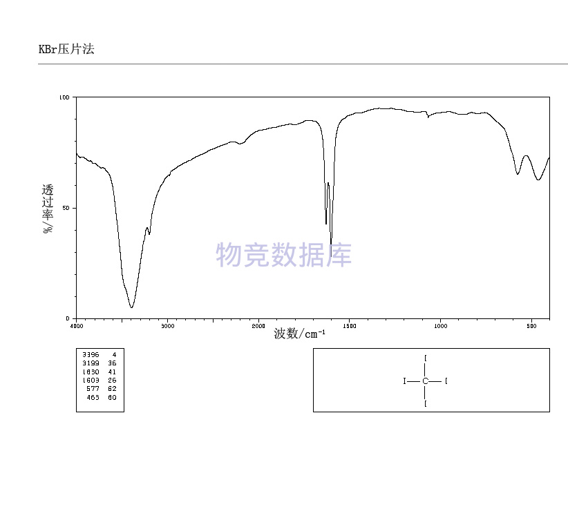 四碘化碳carbon Tetraiodide507 25 5参数,分子结构式,图谱信息 物竞化学品数据库 专业、全面的化学品基础数据库