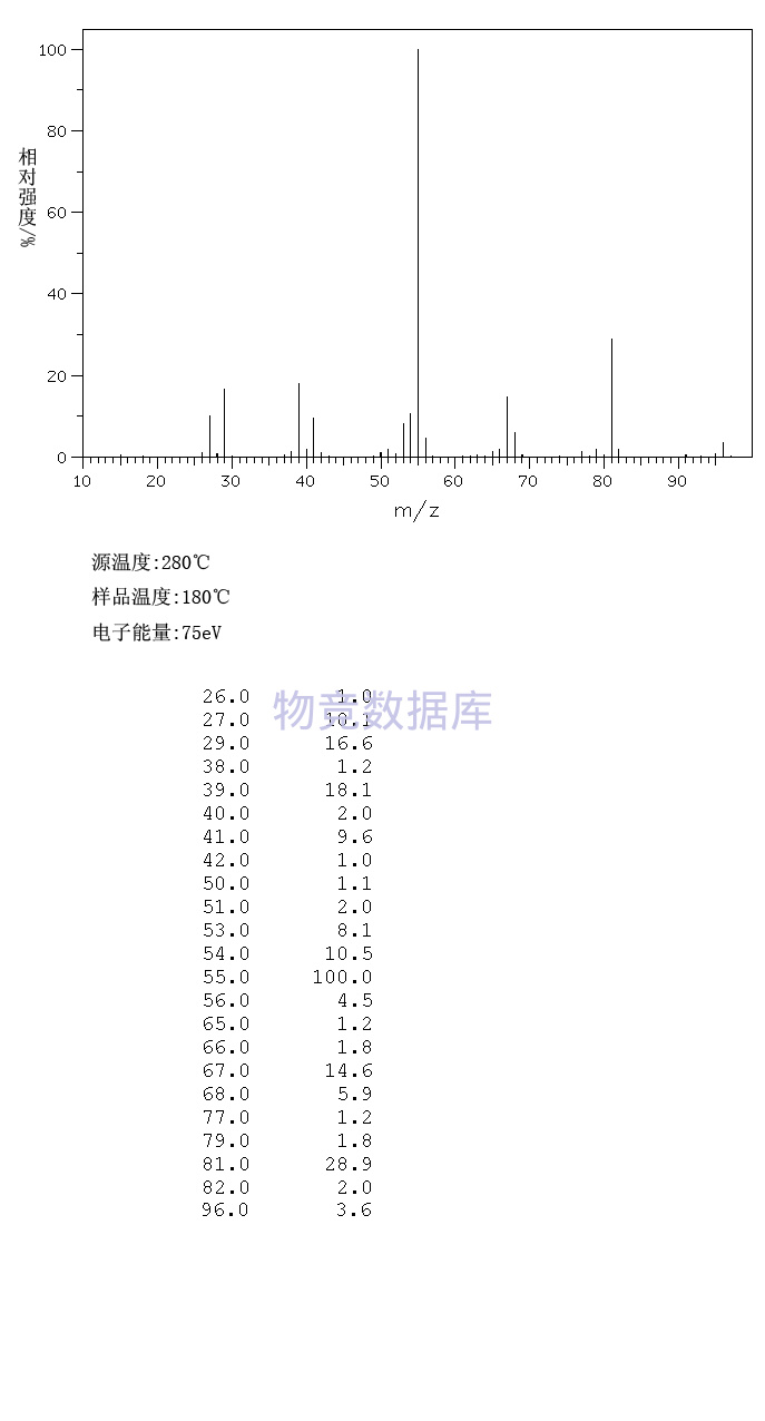 15 庚二烯15 Heptadiene Cis And Trans Mixture1541 23 7参数,分子结构式,图谱