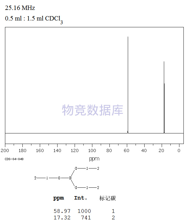硼酸三乙酯triethyl Borate150 46 9参数,分子结构式,图谱信息 物竞化学品数据库 专业、全面的化学品基础数据库