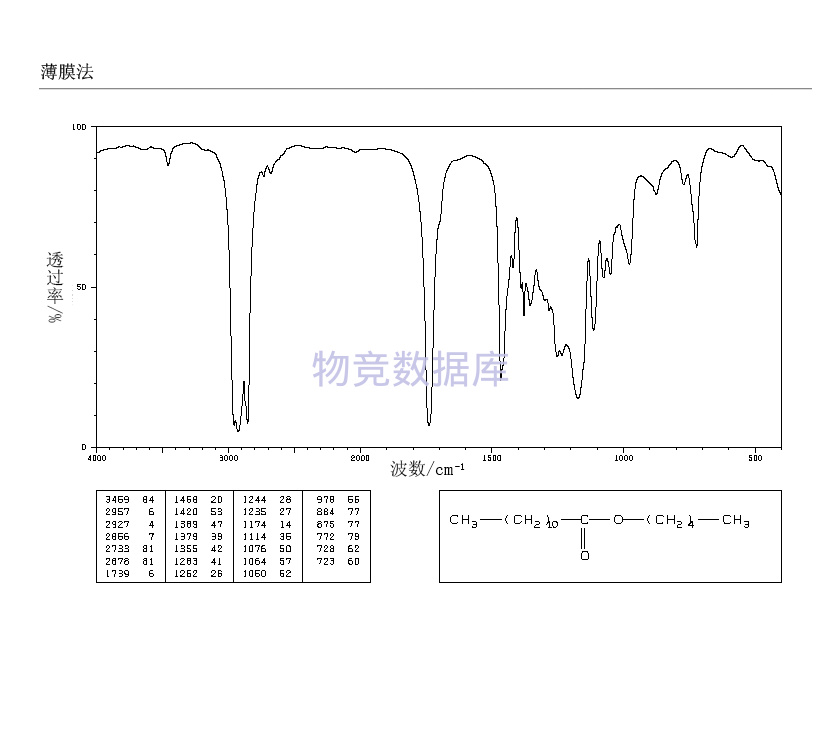 月桂酸戊酯lauric Acid N Amyl Ester5350 03 8参数,分子结构式,图谱信息 物竞化学品数据库 专业、全面