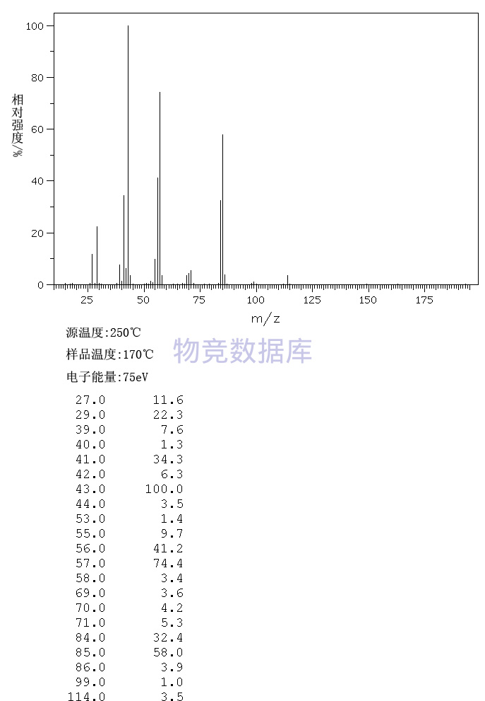 3 甲基庚烷3 Methylheptane589 81 1参数,分子结构式,图谱信息 物竞化学品数据库 专业、全面的化学品基础数据库