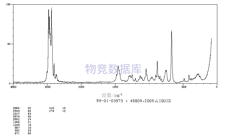 2 氯乙基丙基醚2 Chloroethyl Propyl Ether42149 74 6参数,分子结构式,图谱信息 物竞化学品数据库