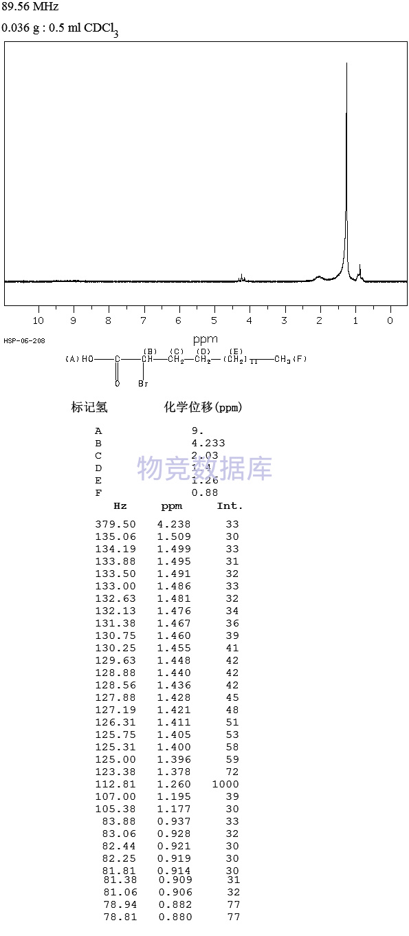 2 溴十六烷酸2 Bromohexadecanoic Acid18263 25 7参数,分子结构式,图谱信息 物竞化学品数据库 专业