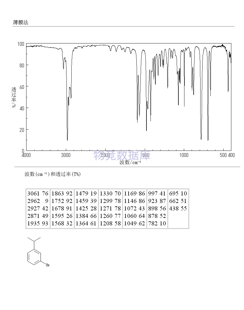 1 溴 3 异丙基苯1 Bromo 3 Isopropylbenzene5433 01 2参数,分子结构式,图谱信息 物竞化学品数据