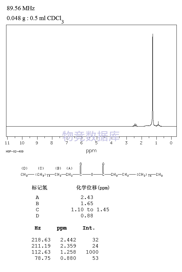 硬脂酸酐stearic Anhydride638 08 4参数,分子结构式,图谱信息 物竞化学品数据库 专业、全面的化学品基础数据库