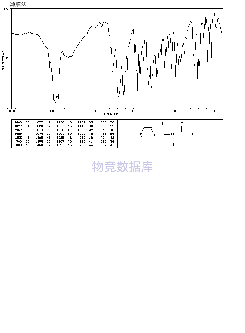 反式 肉桂酰氯trans Cinnamoyl Chloride17082 09 6参数,分子结构式,图谱信息 物竞化学品数据库 专业