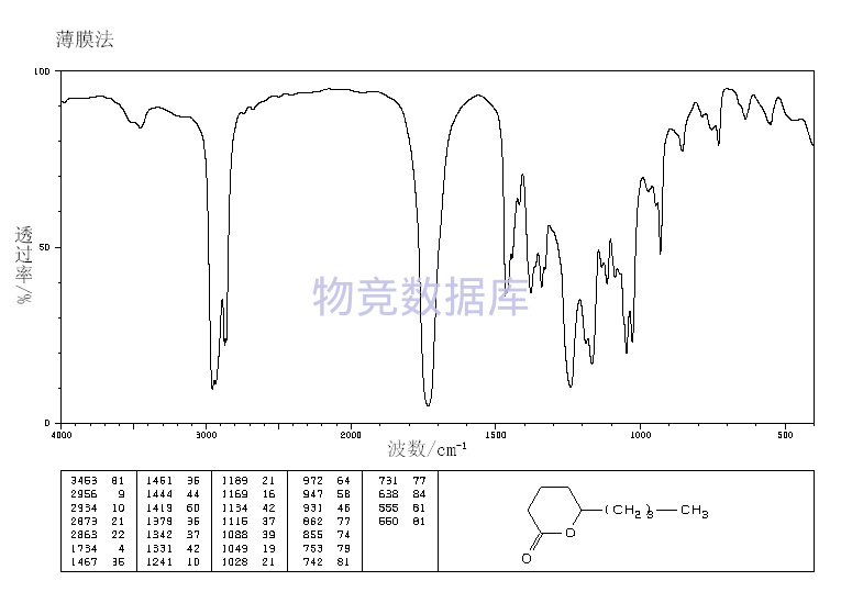 丁位壬内酯δ Nonanolactone3301 94 8参数,分子结构式,图谱信息 物竞化学品数据库 专业、全面的化学品基础数据库