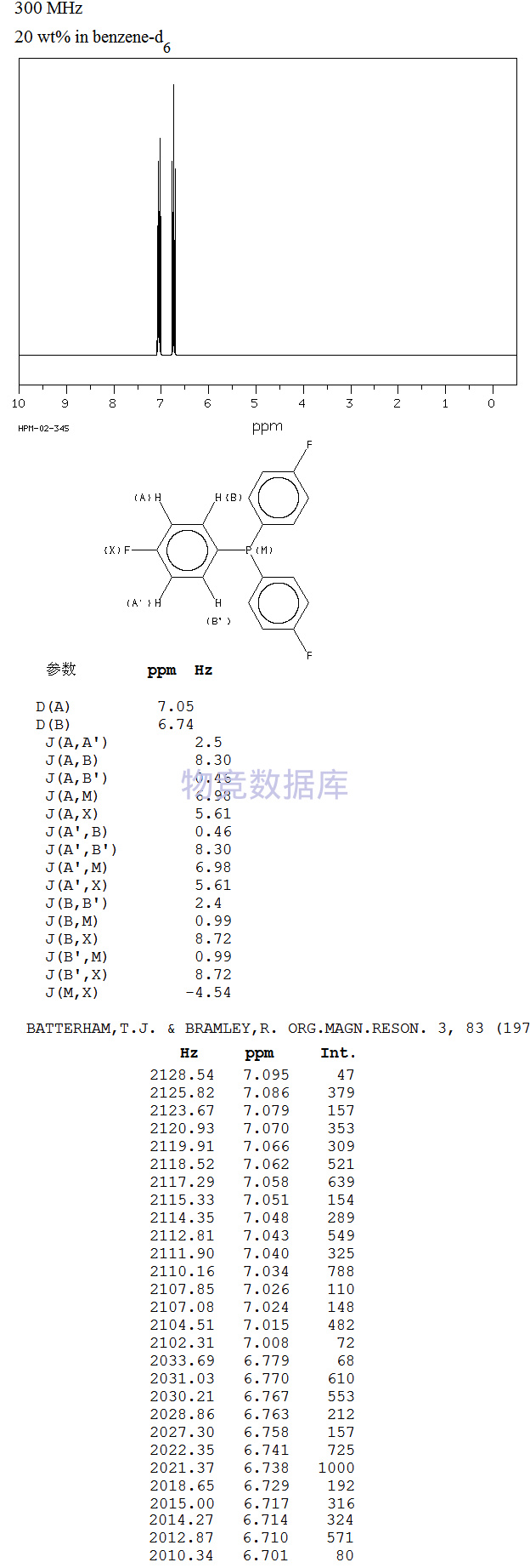 三4 氟苯基膦tris4 Fluorophenylphosphine18437 78 0参数,分子结构式,图谱信息 物竞化学