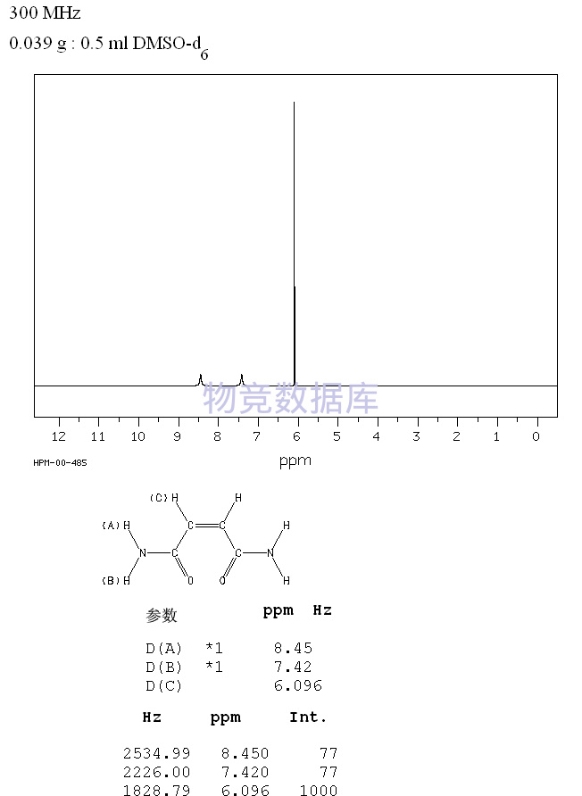 马来酸二胺maleic Acid Diamide928 01 8参数,分子结构式,图谱信息 物竞化学品数据库 专业、全面的化学品基础数据库