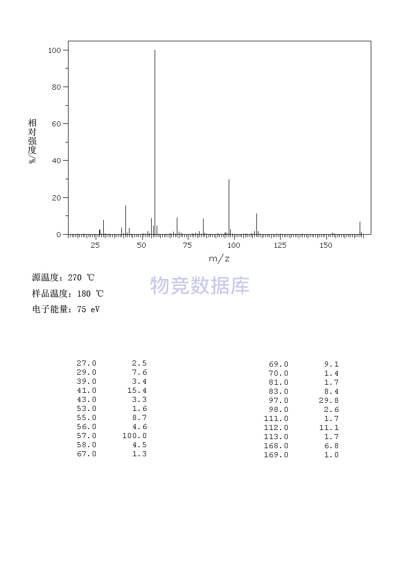 三异丁烯triisobutylene7756 94 7参数,分子结构式,图谱信息 物竞化学品数据库 专业、全面的化学品基础数据库