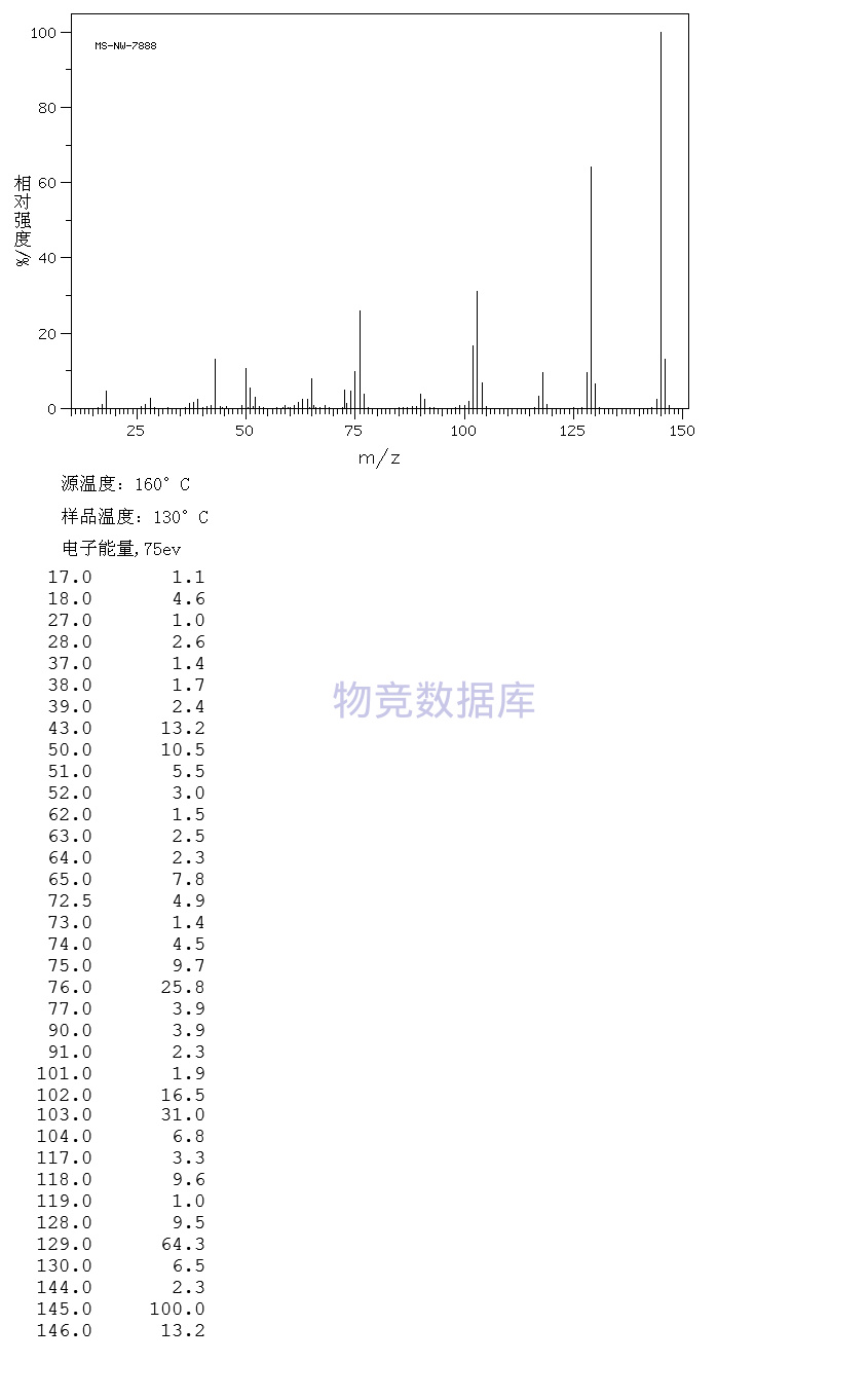 13 二亚氨基异二氢吲哚13 Diminoisoindoline57500 34 2参数,分子结构式,图谱信息 物竞化学品数据库