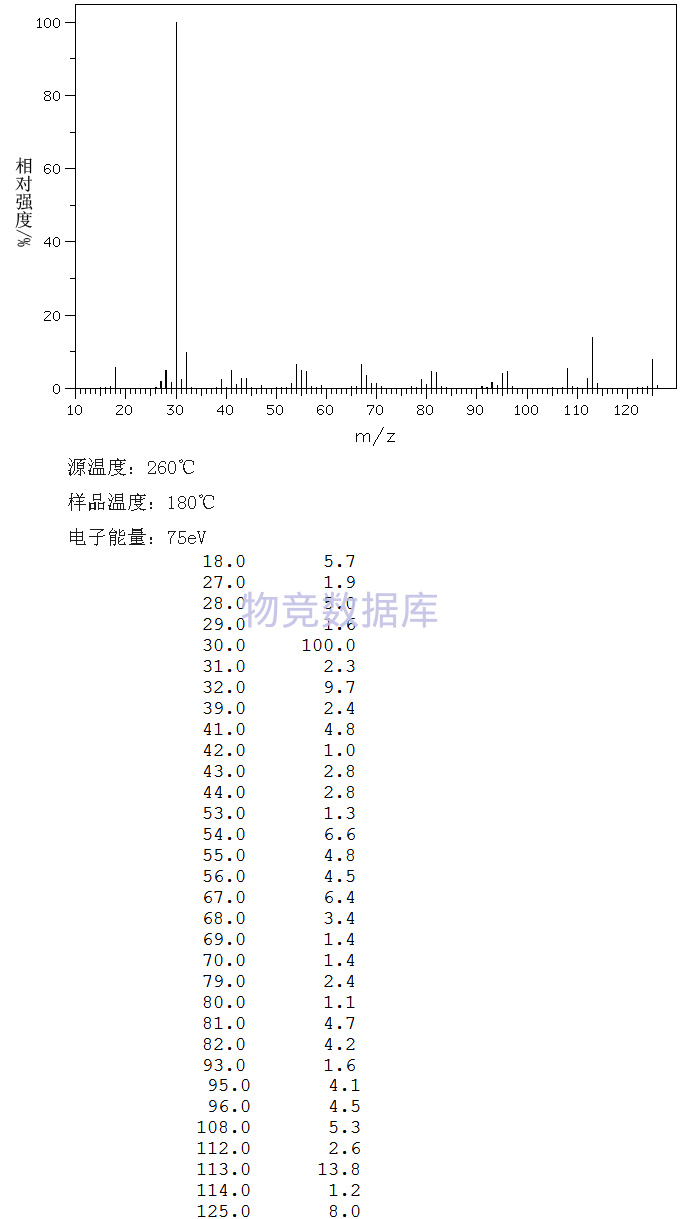 13 双氨甲基环己烷顺反结构混合物13 Bisaminomethylcyclohexane2579 20 6参数,分子
