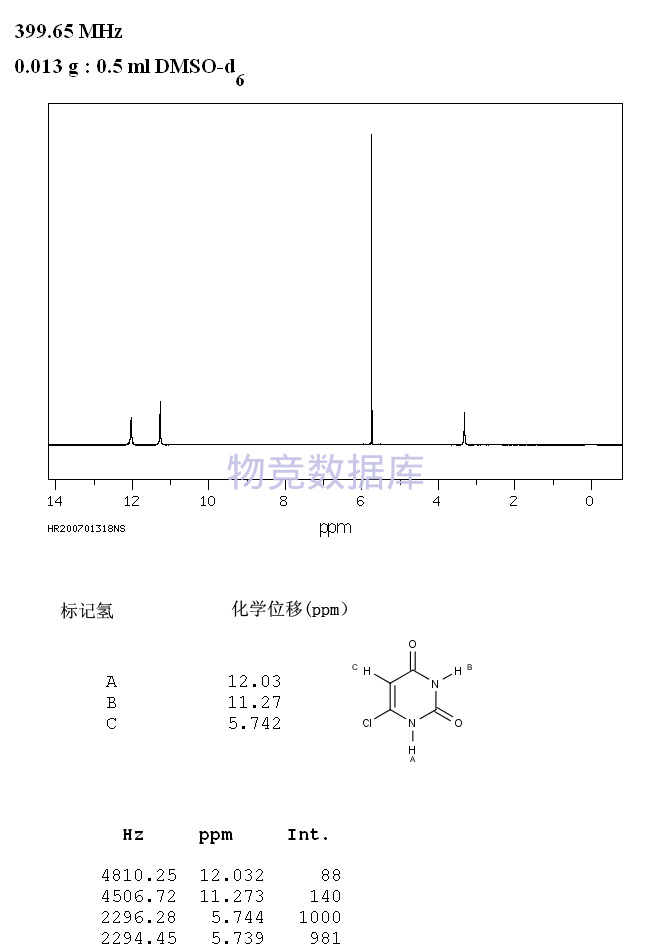6 氯尿嘧啶6 Chlorouracil4270 27 3参数,分子结构式,图谱信息 物竞化学品数据库 专业、全面的化学品基础数据库