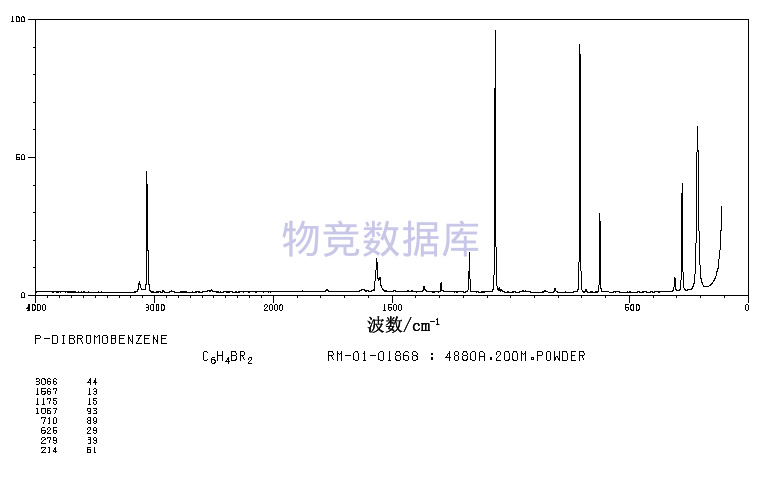 14 二溴苯14 Dibromobenzene106 37 6参数,分子结构式,图谱信息 物竞化学品数据库 专业、全面的化学品基础数据库