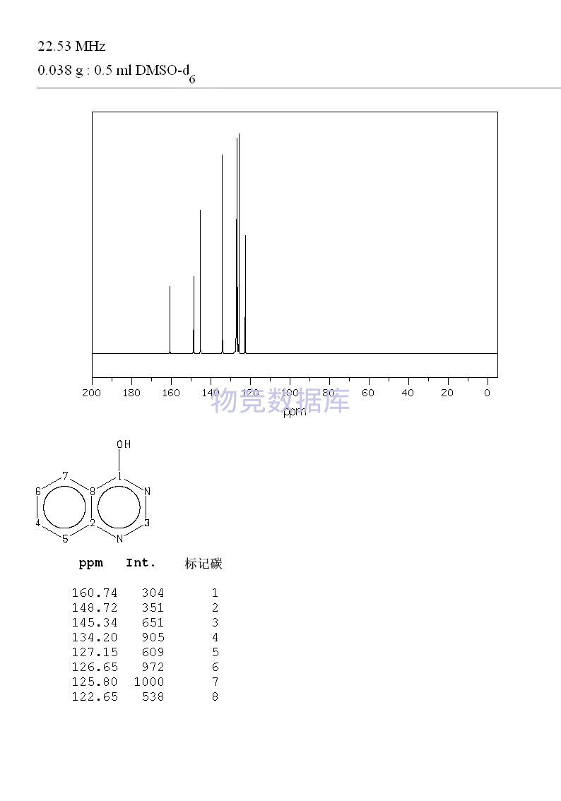 4 羟基喹唑啉4 Hydroxyquinazoline491 36 1参数,分子结构式,图谱信息 物竞化学品数据库 专业、全面的化学