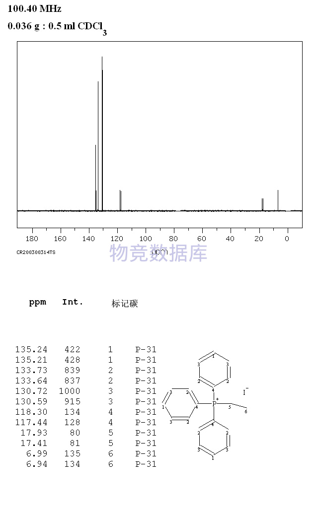 乙基三苯基碘化膦ethyltriphenylphosphonium Iodide4736 60 1参数,分子结构式,图谱信息 物竞