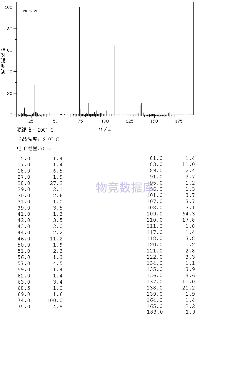 Dl 4 氟苯丙氨酸dl P Fluorophenylalanine51 65 0参数,分子结构式,图谱信息 物竞化学品数据库 专业