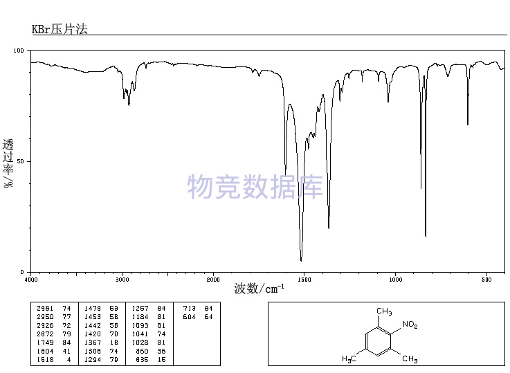 2 硝基均三甲苯2 Nitromesitylene603 71 4参数,分子结构式,图谱信息 物竞化学品数据库 专业、全面的化学品基础数据库