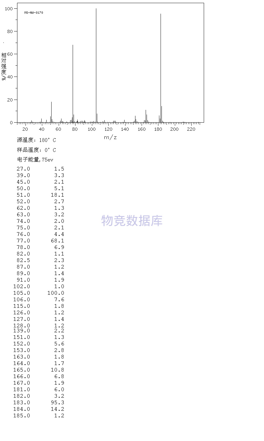 二苯乙醇酸benzilic Acid76 93 7参数,分子结构式,图谱信息 物竞化学品数据库 专业、全面的化学品基础数据库