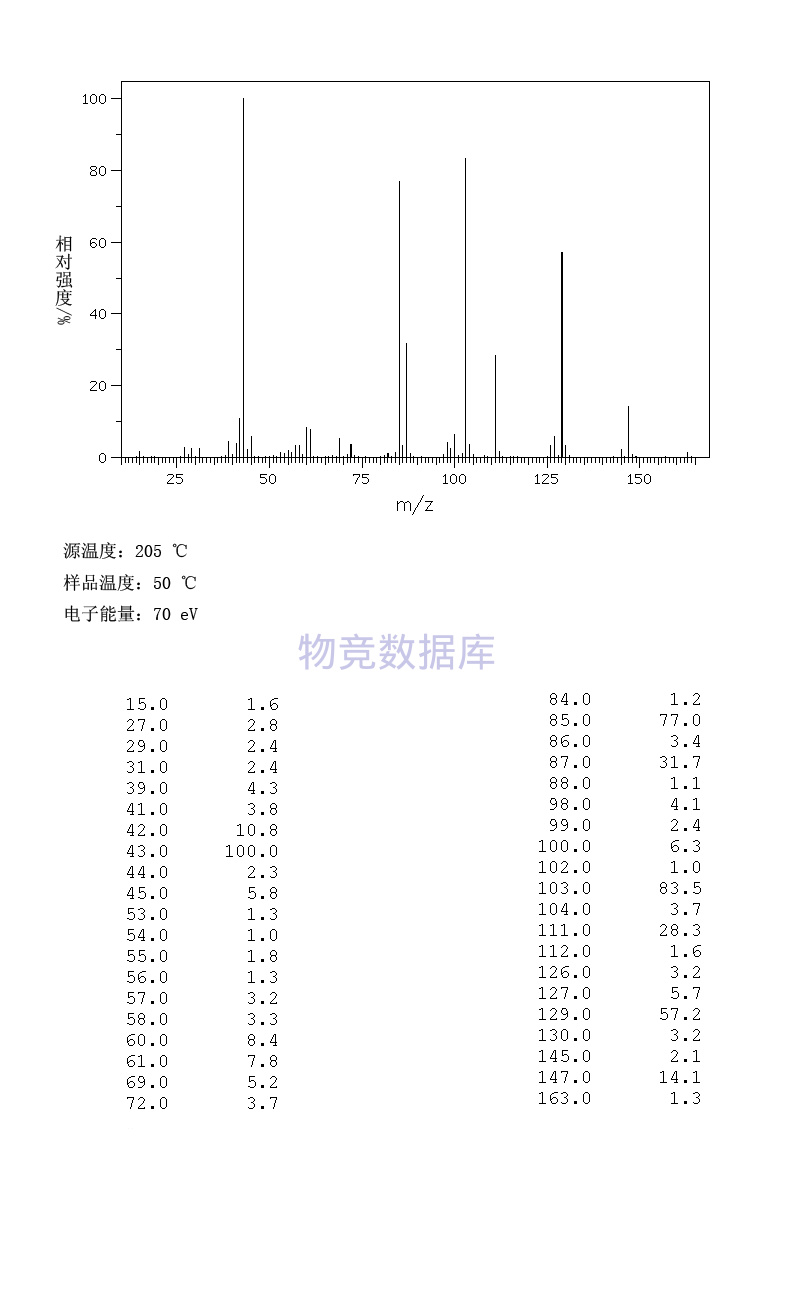 3 羟基 3 甲基谷氨酸3 Hydroxy 3 Methylglutaric Acid503 49 1参数,分子结构式,图谱信息 物