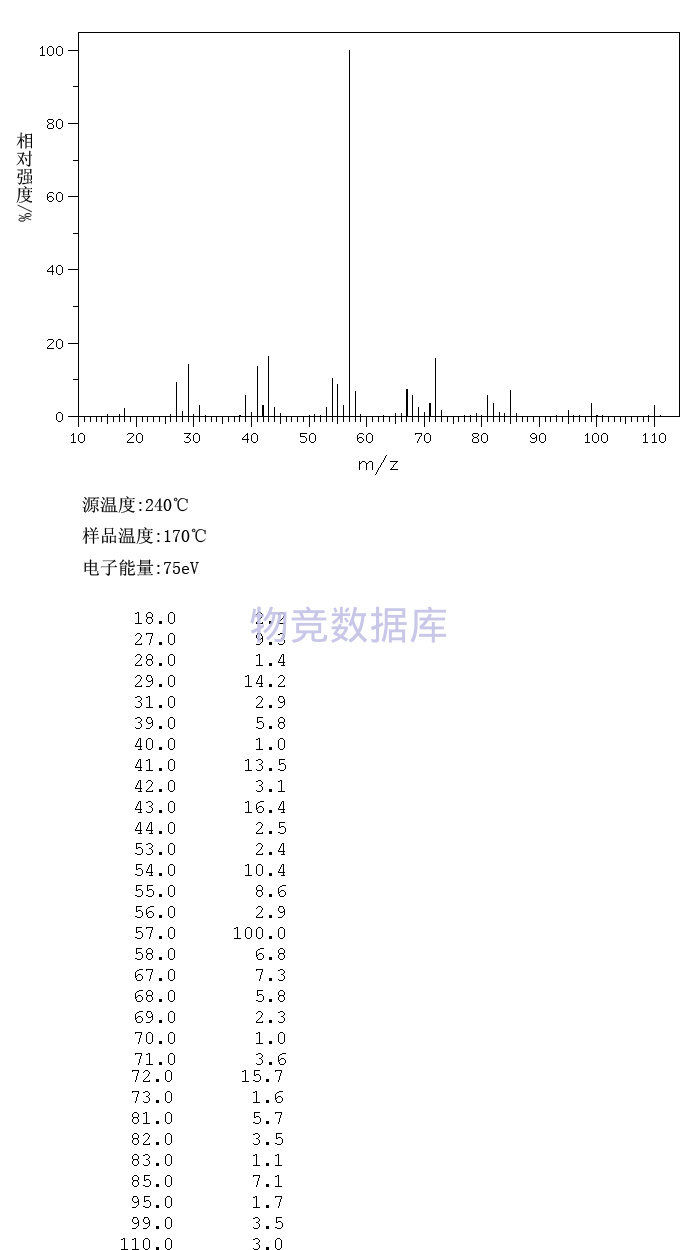 1 辛烯 3 醇1 Octen 3 Ol3391 86 4参数,分子结构式,图谱信息 物竞化学品数据库 专业、全面的化学品基础数据库