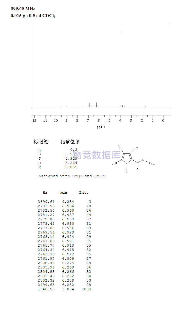 2 吡咯甲酸甲酯methyl 2 Pyrrolecarboxylate1193 62 0参数,分子结构式,图谱信息 物竞化学品数据