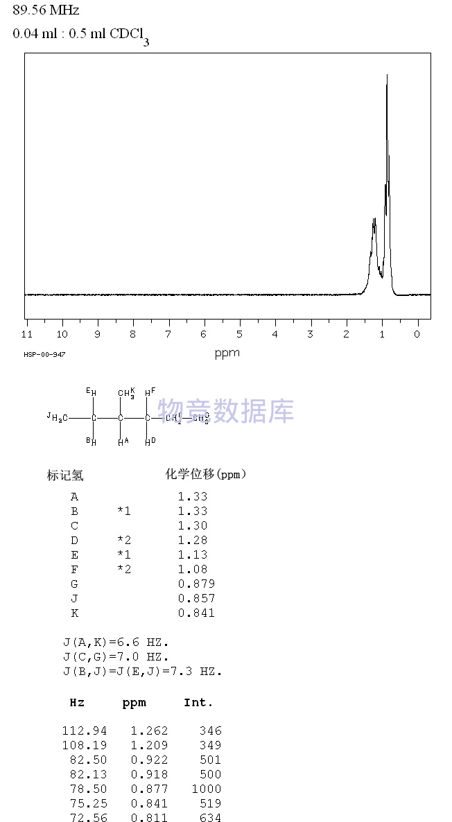 3 甲基己烷3 Methylhexane589 34 4参数,分子结构式,图谱信息 物竞化学品数据库 专业、全面的化学品基础数据库