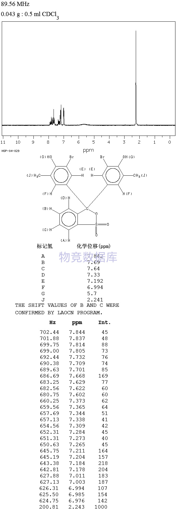 溴甲酚紫bromocresol Purple115 40 2参数,分子结构式,图谱信息 物竞化学品数据库 专业、全面的化学品基础数据库