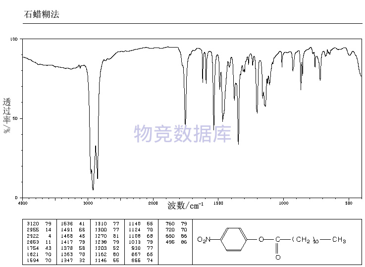 对硝基苯基月桂酸酯4 Nitrophenyl Laurate1956 11 2参数,分子结构式,图谱信息 物竞化学品数据库 专业