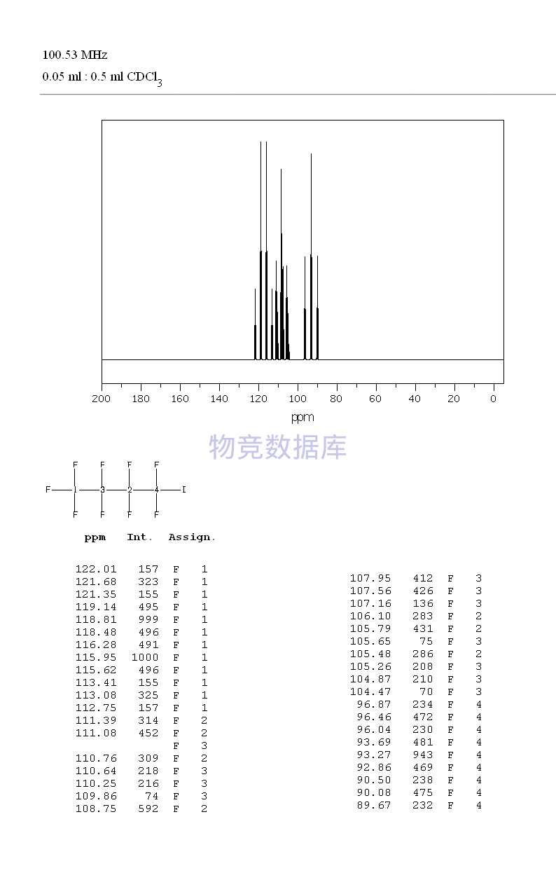 碘代全氟丁烷perfluorobutyl Iodide423 39 2参数,分子结构式,图谱信息 物竞化学品数据库 专业、全面的化学