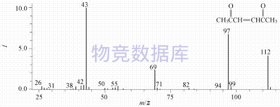 3 己烯 25 二酮3 Hexen 25 Dione4436 75 3参数,分子结构式,图谱信息 物竞化学品数据库 专业、全面的