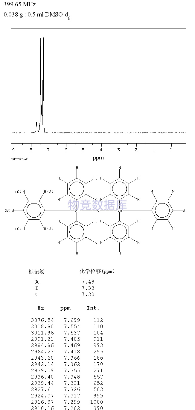 氧化双三苯基锡bistriphenyltin Oxide1262 21 1参数,分子结构式,图谱信息 物竞化学品数据库 专业