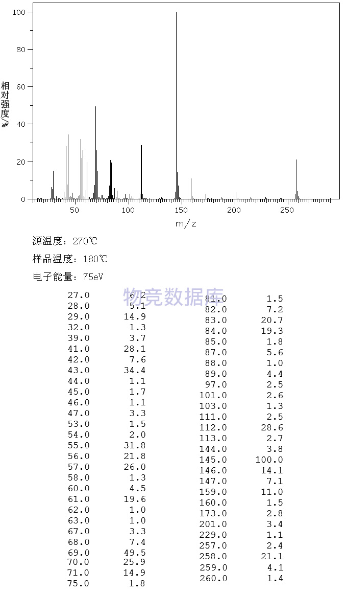 二正辛基硫醚di N Octyl Sulfide2690 08 6参数,分子结构式,图谱信息 物竞化学品数据库 专业、全面的化学品基础数据库