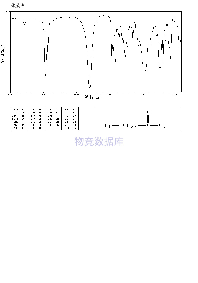 6 溴己酰氯6 Bromohexanoyl Chloride22809 37 6参数,分子结构式,图谱信息 物竞化学品数据库 专业